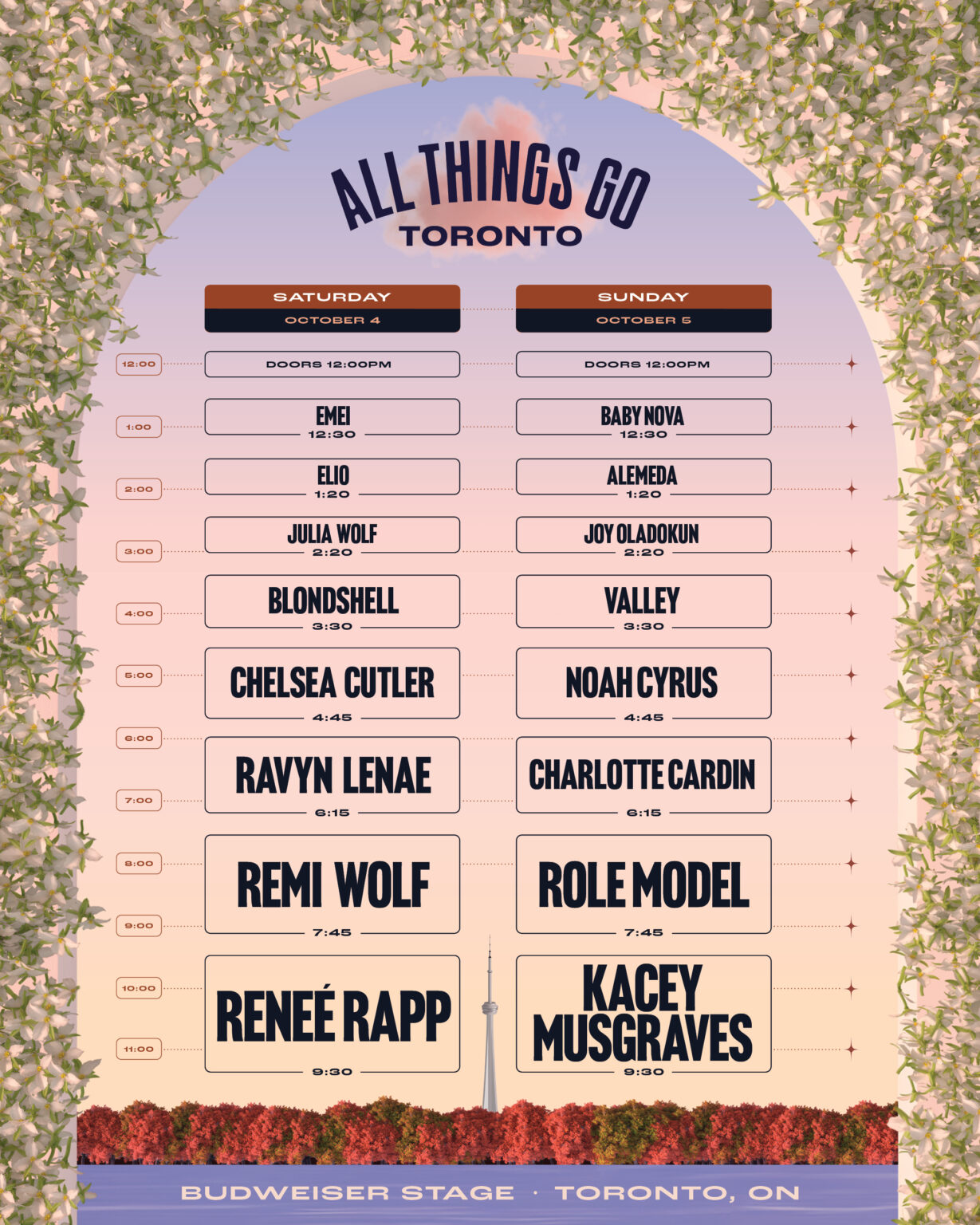 All Things Go Hits Toronto: Here’s Your Game Plan for Oct 4–5 - First 3 ...