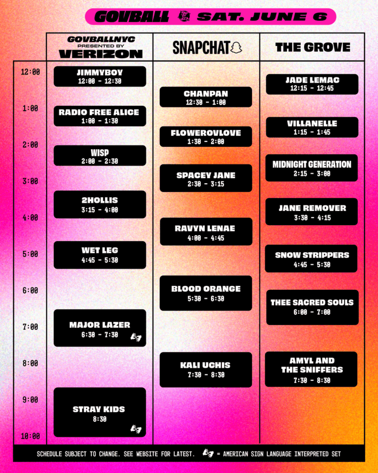 Governors Ball 2026 Release Daily Schedules - First 3 Only