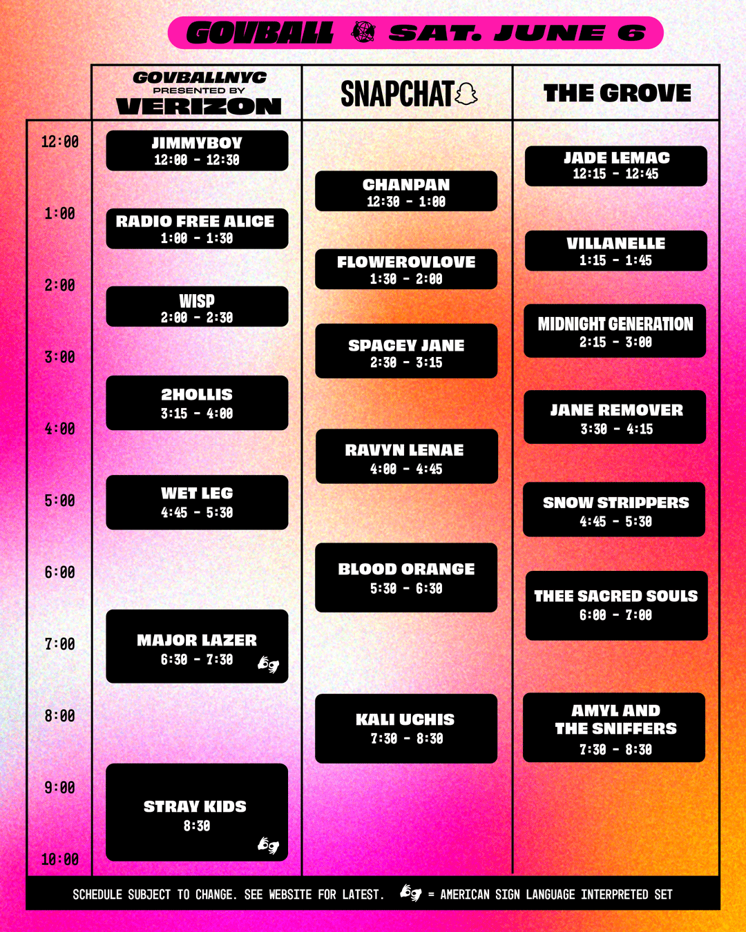 Governors Ball 2026 Release Daily Schedules - First 3 Only